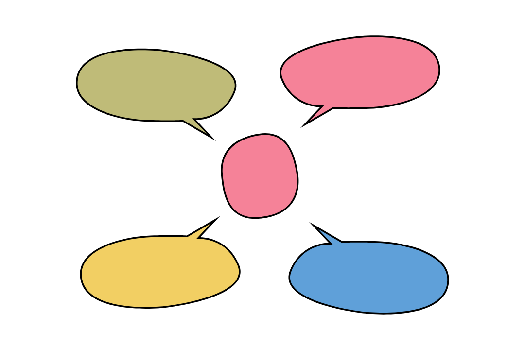 Create Your Mindmap Right Here TEXTIFY