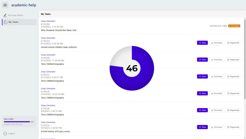 AcademicHelp – Textify Analytics