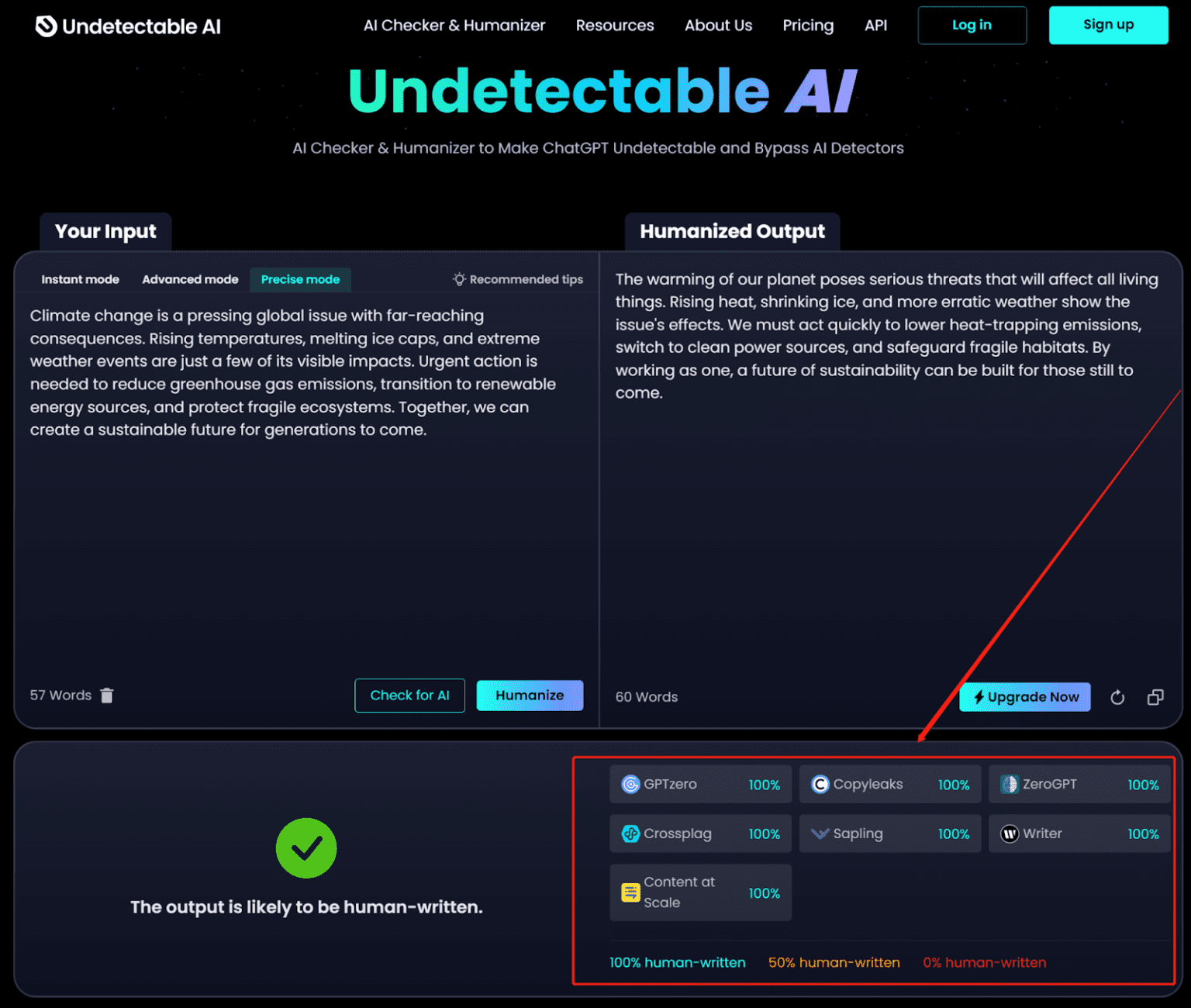 Undetectable AI Review: AI Checker & Humanizer in One – Textify Analytics