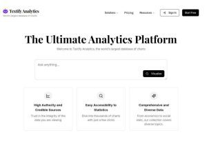 Textify Analytics : Affordable Insights at the Speed of AI